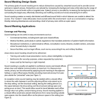 Sound Masking | Bogen